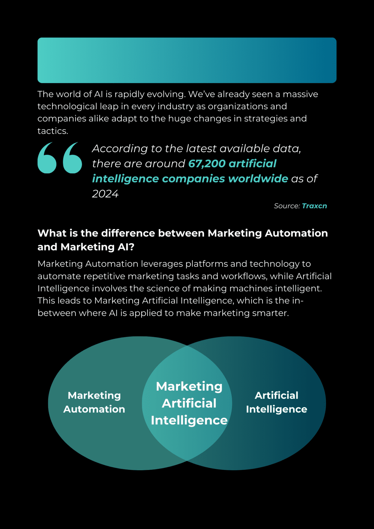 30+ Marketing AI Tools Every Marketer Should Know | rasa.io